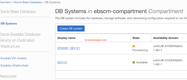 Create A Database Standby Data Guard On Oci Oracle Cloud For A Db System Database
